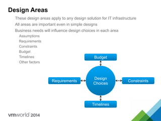 VMworld 2014: Art of IT Infrastructure Design | PDF | Computer Software ...