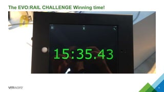 The Foundation of the Software Defined Data Center | PPTX