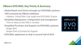 The Foundation of the Software Defined Data Center | PPTX