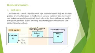 Sales and distribution all process flows | PPTX