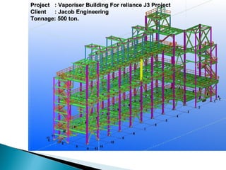 Sdd engineering solutions | PPT