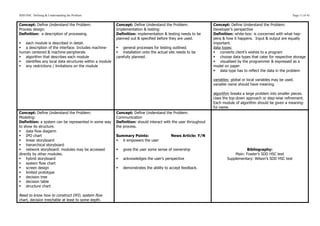 Sdd HSC Summary | PPT