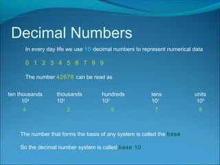 SD & D Representing Positive Numbers | PPT