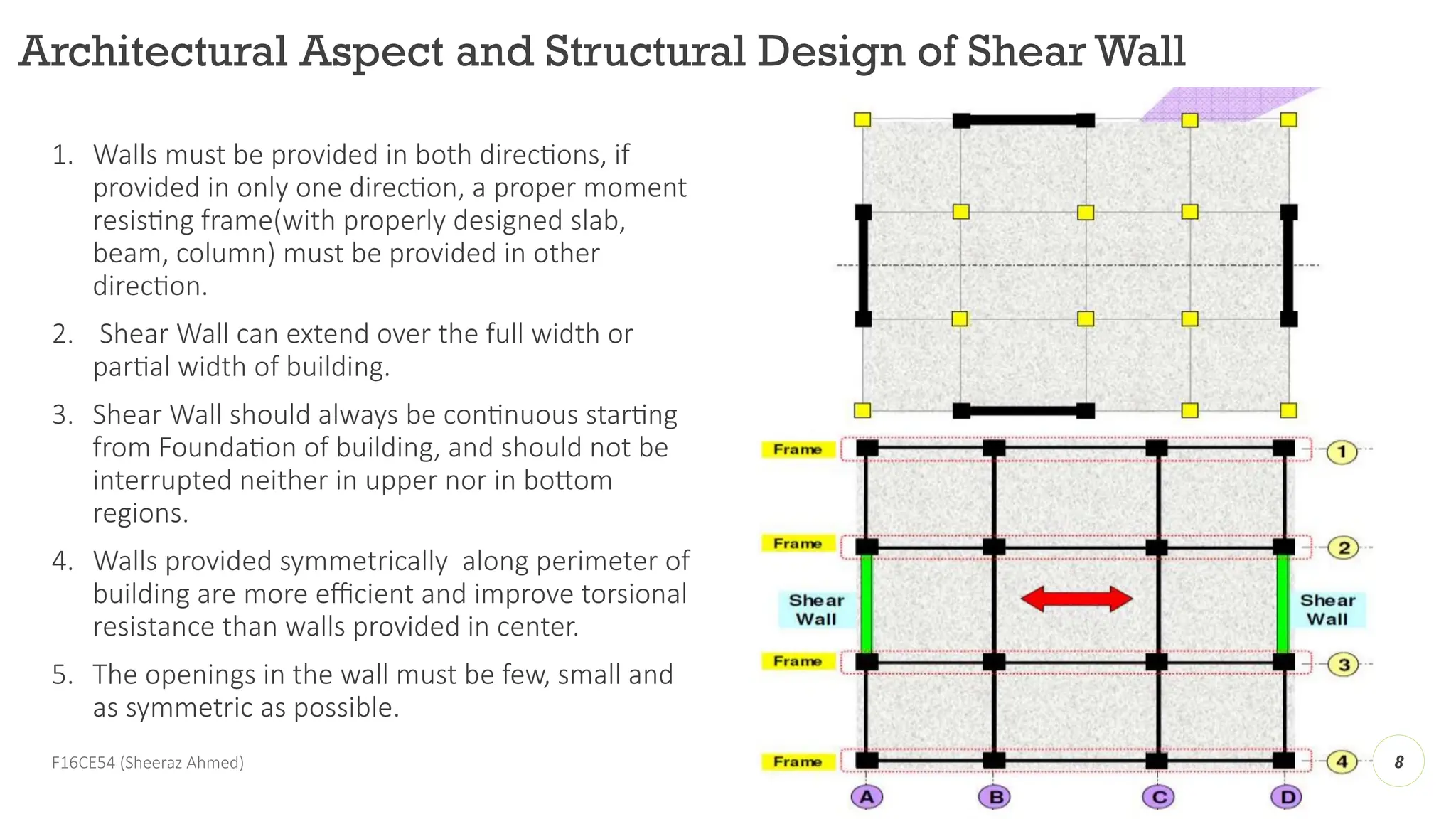 Structural Design and Drawing Presentation.pptx