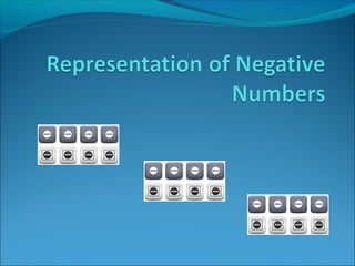 SD & D Negative Numbers | PPT