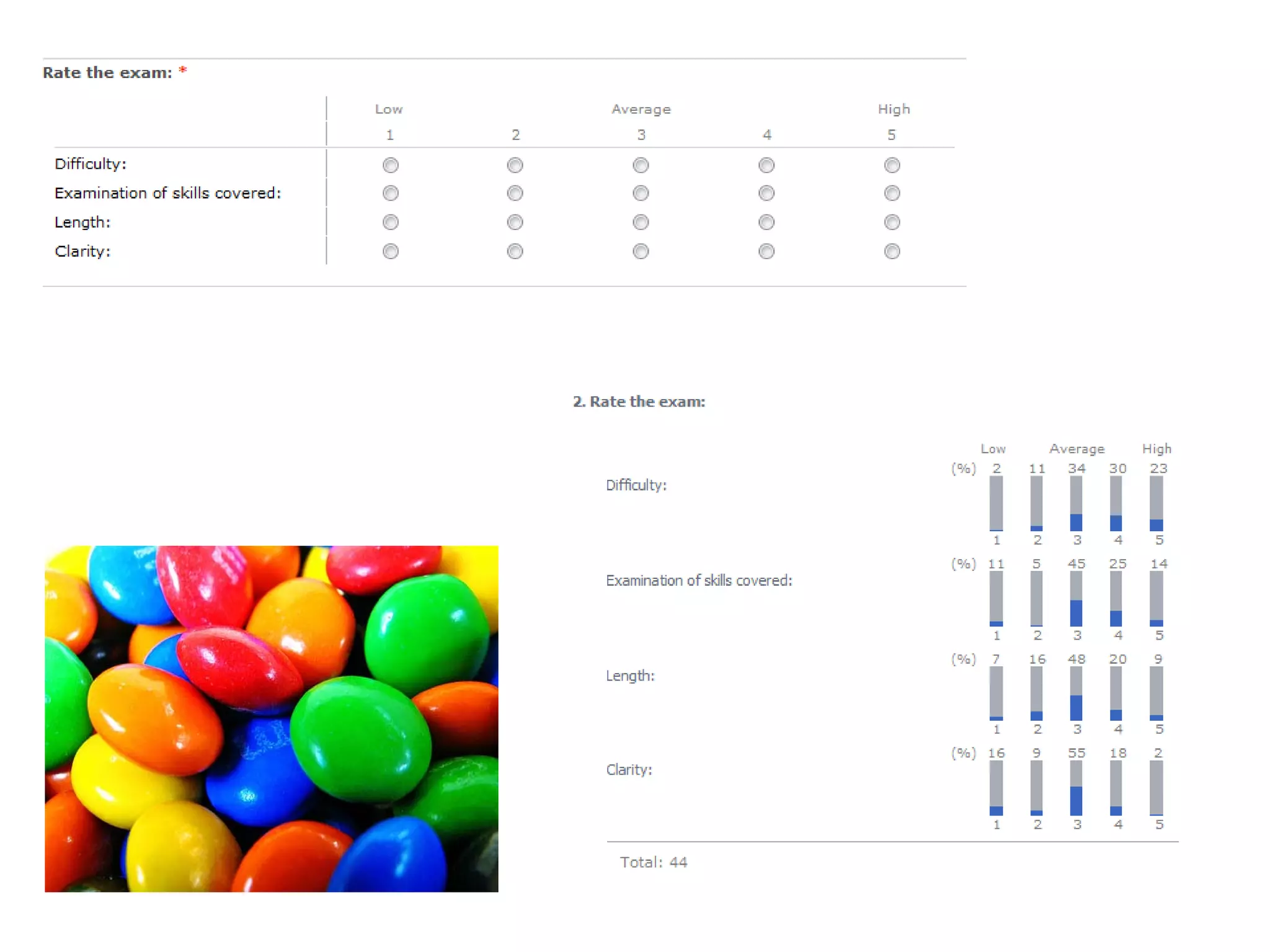 Staff development day - student feedback | PDF