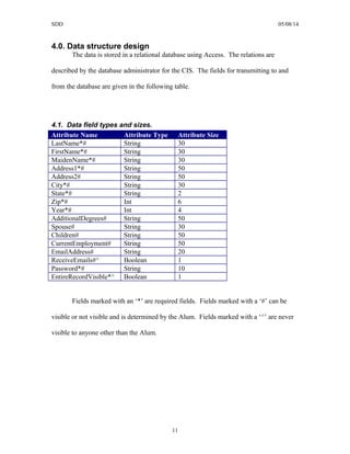 Software Design Description (SDD) sample | DOC