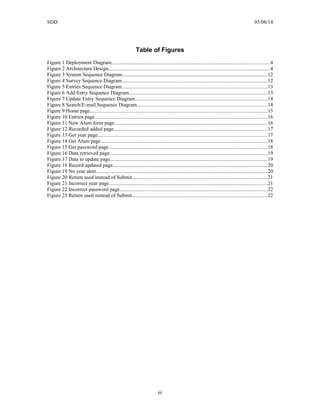 Software Design Description (SDD) sample | DOC