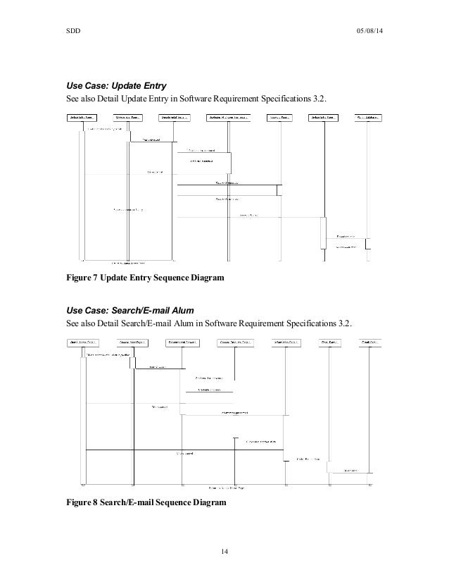 Software Design Description (SDD) sample
