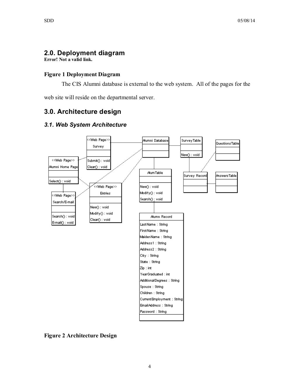 Software Design Description SDD Sample Software Design Description SDD Sample