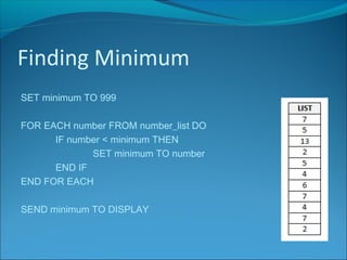 SD & D Standard Algorithms | PPT