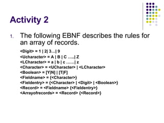Sdd Syntax Descriptions | PPT | Programming Languages | Computing