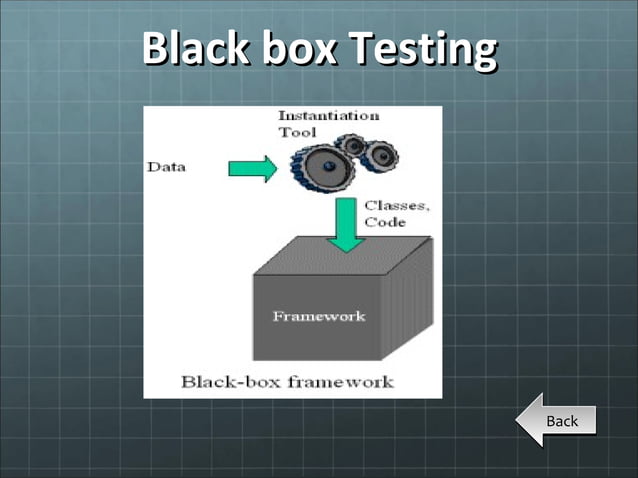 Sdd Testing & Evaluating | PPT Sdd Testing & Evaluating | PPT