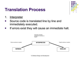 SDD Translation | PPT