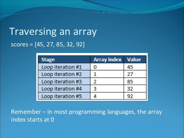 SD & D Traversing an Array SD & D Traversing an Array