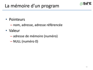 SdE 2: Le langage Python, Allocation de memoire | PPT