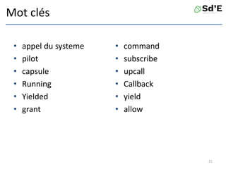 SdE2 - Pilot Tock | PPT