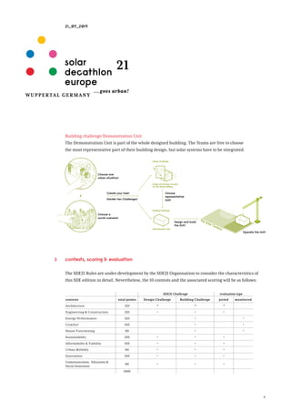 Sde21 callforteams addendum_b | PDF