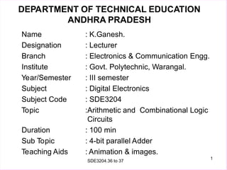 Implementation of 4-bit Parallel Adder using Full Adders. Working of 4-bit Parallel Adder using ...