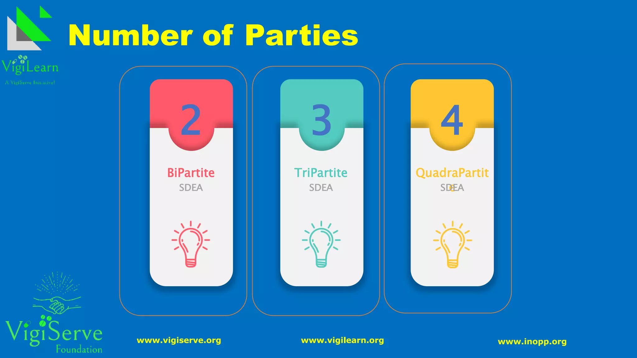 SDEA Management in Pharmacovigilance | PPTX