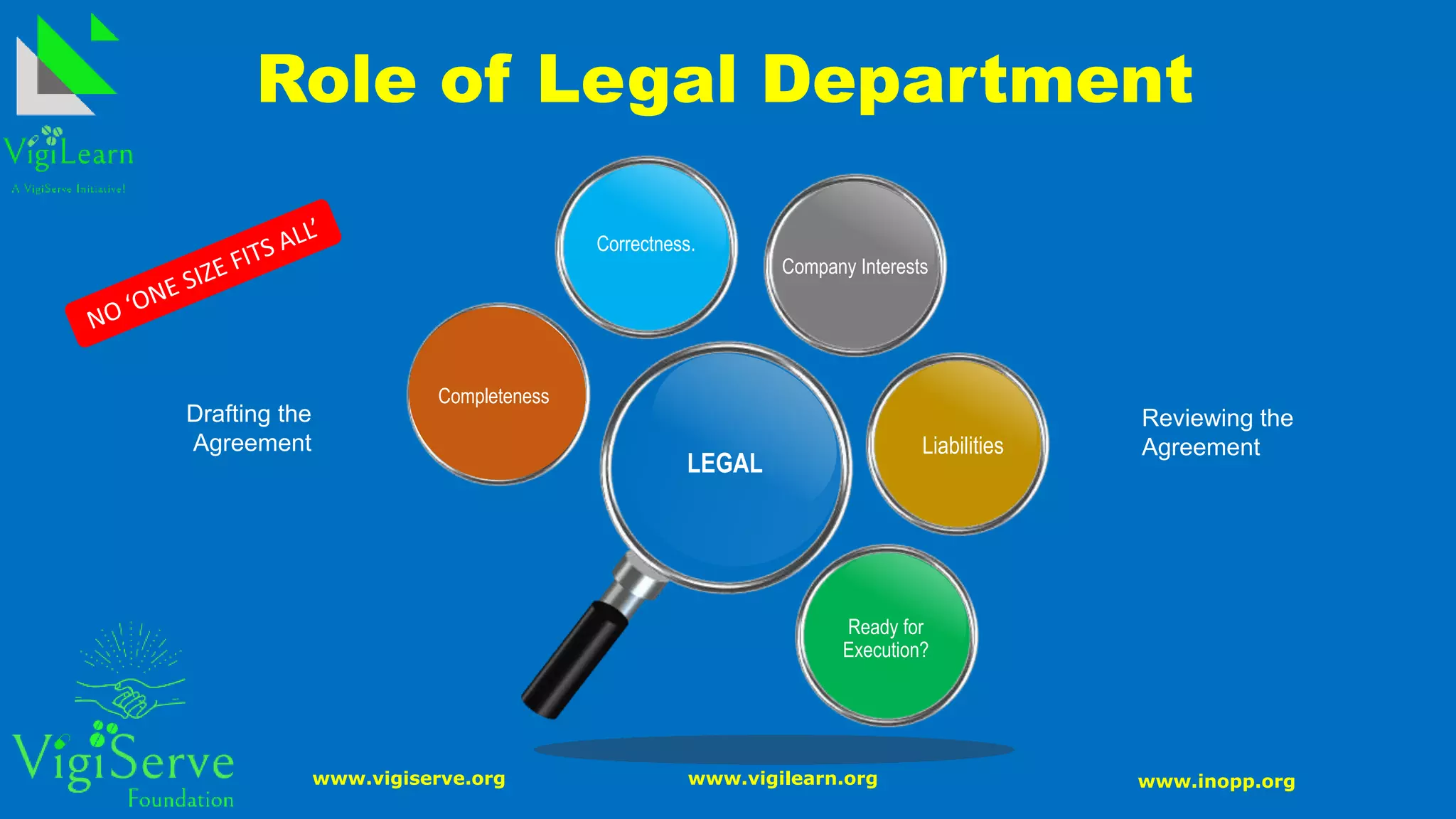 SDEA Management in Pharmacovigilance | PPTX