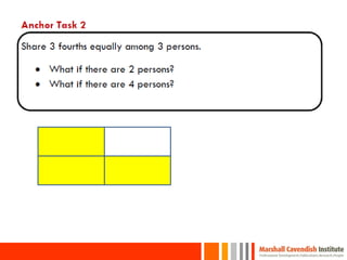 SDE Fractions by Ban Har | PDF