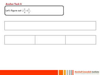 SDE Fractions by Ban Har | PDF