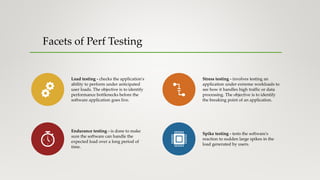 Introduction to SDET | PPTX