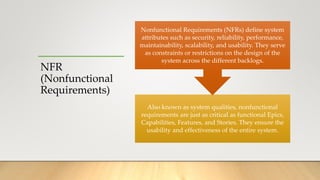 Introduction to SDET | PPTX