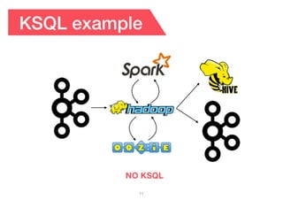 KSQL - 효과적이고 간편한 스트리밍 프로세스 SQL엔진 | PPT