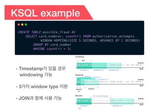 KSQL - 효과적이고 간편한 스트리밍 프로세스 SQL엔진 | PPT
