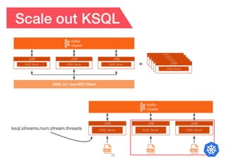 KSQL - 효과적이고 간편한 스트리밍 프로세스 SQL엔진 | PPT | Free Download