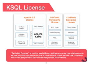 KSQL - 효과적이고 간편한 스트리밍 프로세스 SQL엔진 | PPT