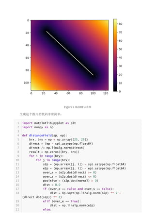 signed distance function | PDF