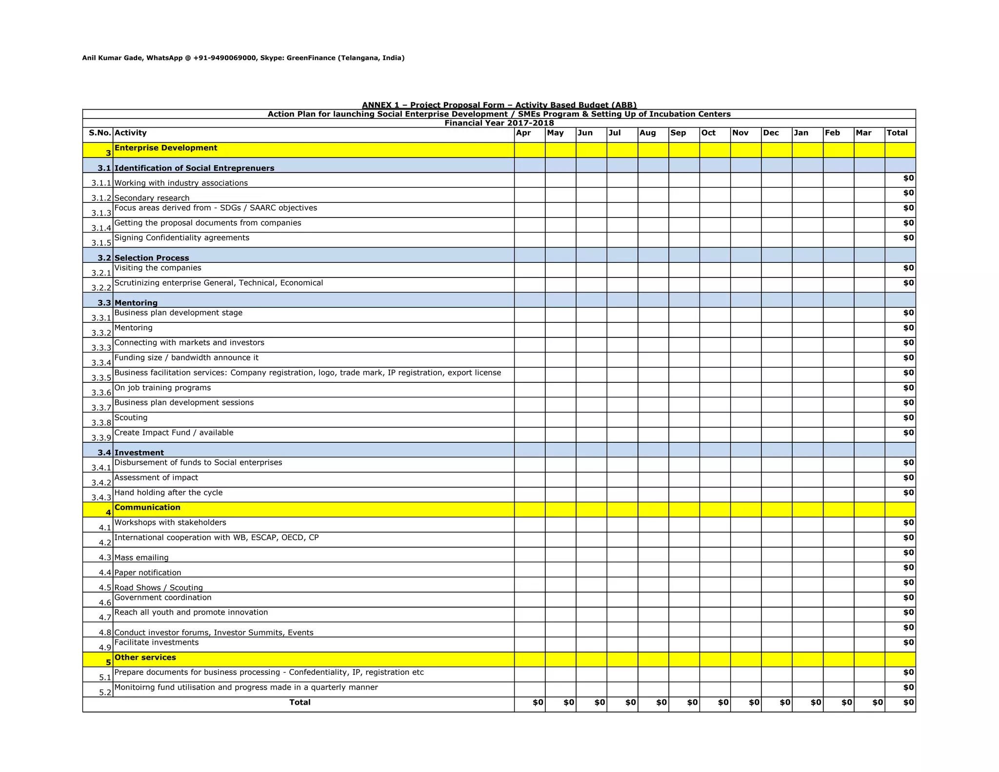 Social Enterprise Development ABB Template | PPT