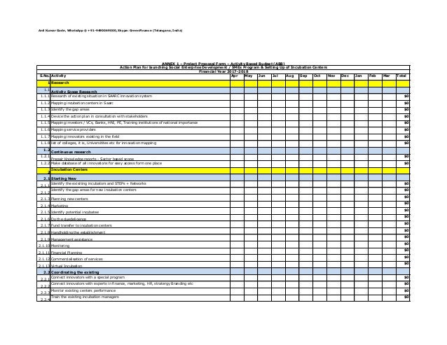 Social Enterprise Development ABB Template