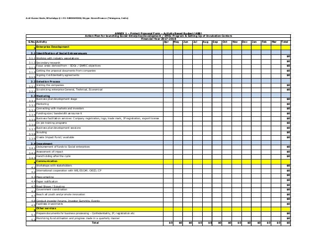 Social Enterprise Development ABB Template