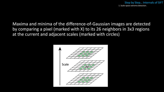 Scale Invariant Feature Transform | PPTX | 3-D Graphics | Computer ...
