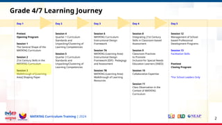 SD_Filipino 4 and 7 in the Matatag Curriculum Training | PPTX