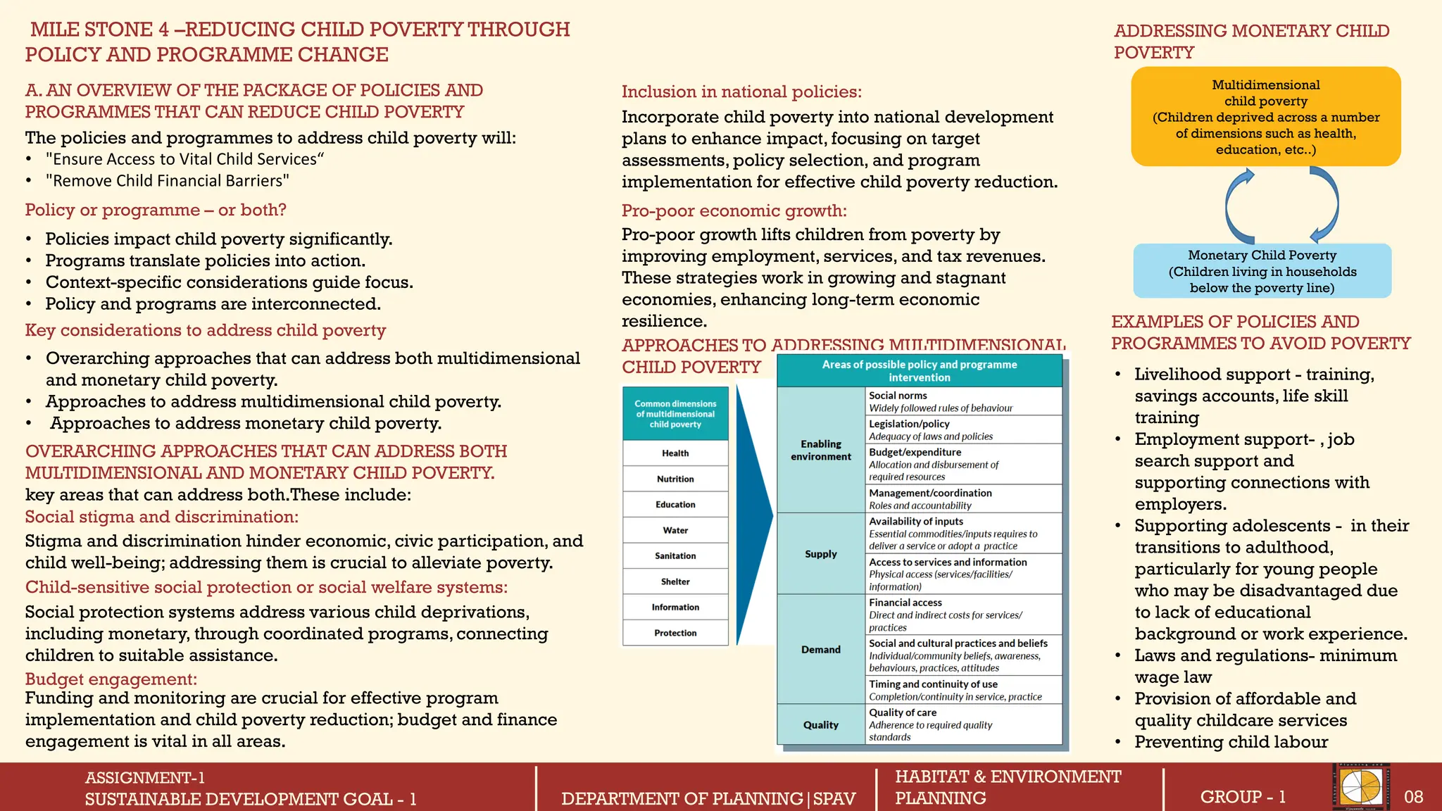 SDG-1 | PDF