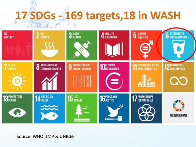 SDG in Nepal(WASH) and Stakeholder's roles and responsibilties | PPT