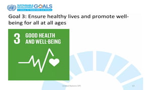 Sustainable development goals (SDG) ppt for educational purpose | PPTX