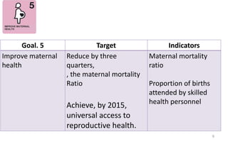 MDG and SDG health goals in nepal | PPTX