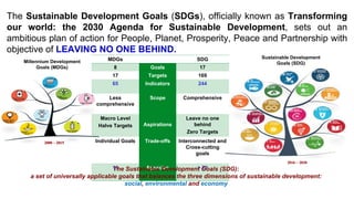 SUSTAINABLE DEVELOPMENT GOALS | PPTX