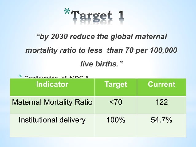 SDG (Sustainable Development Goals) Explained target 3 | PPTX | Women ...
