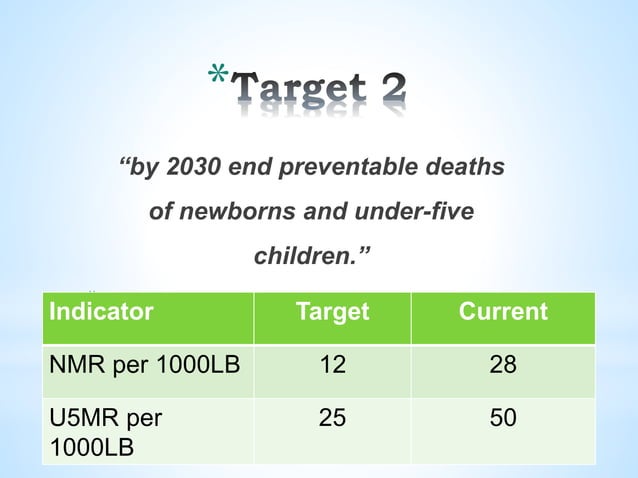 SDG (Sustainable Development Goals) Explained target 3 | PPTX | Women ...