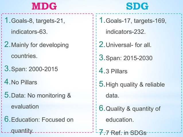 SDG (Sustainable Development Goals) Explained target 3 | PPTX | Women ...
