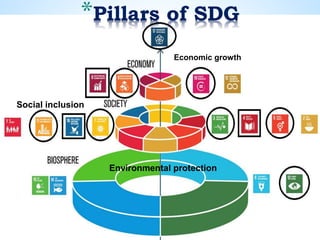SDG (Sustainable Development Goals) Explained target 3 | PPTX