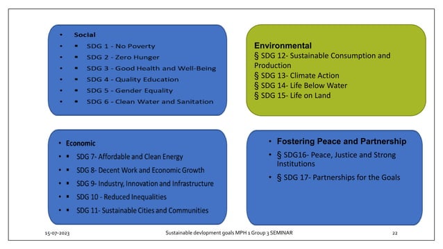 Sustainable development goals | PPTX | Pharmaceutical Industry | Industries