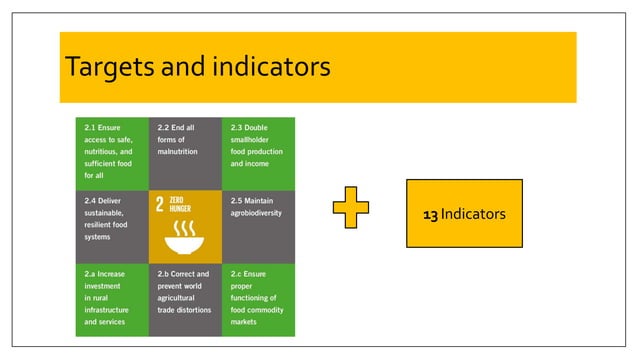 Sustainable development goals | PPTX | Pharmaceutical Industry | Industries